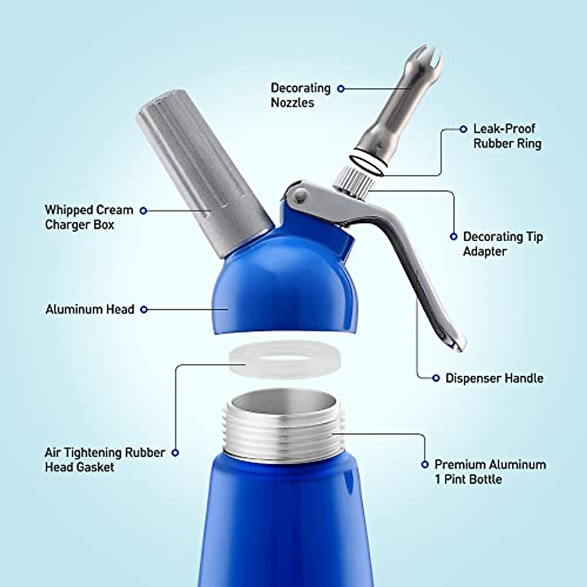 GreatWhip Whipped Cream Aluminum Dispenser Highly Durable Whip Cream Maker 500ml /1 Pint Large Capacity Cream Whipper with 3 Stainless Steel Nozzles & Cleaning Brush (White)