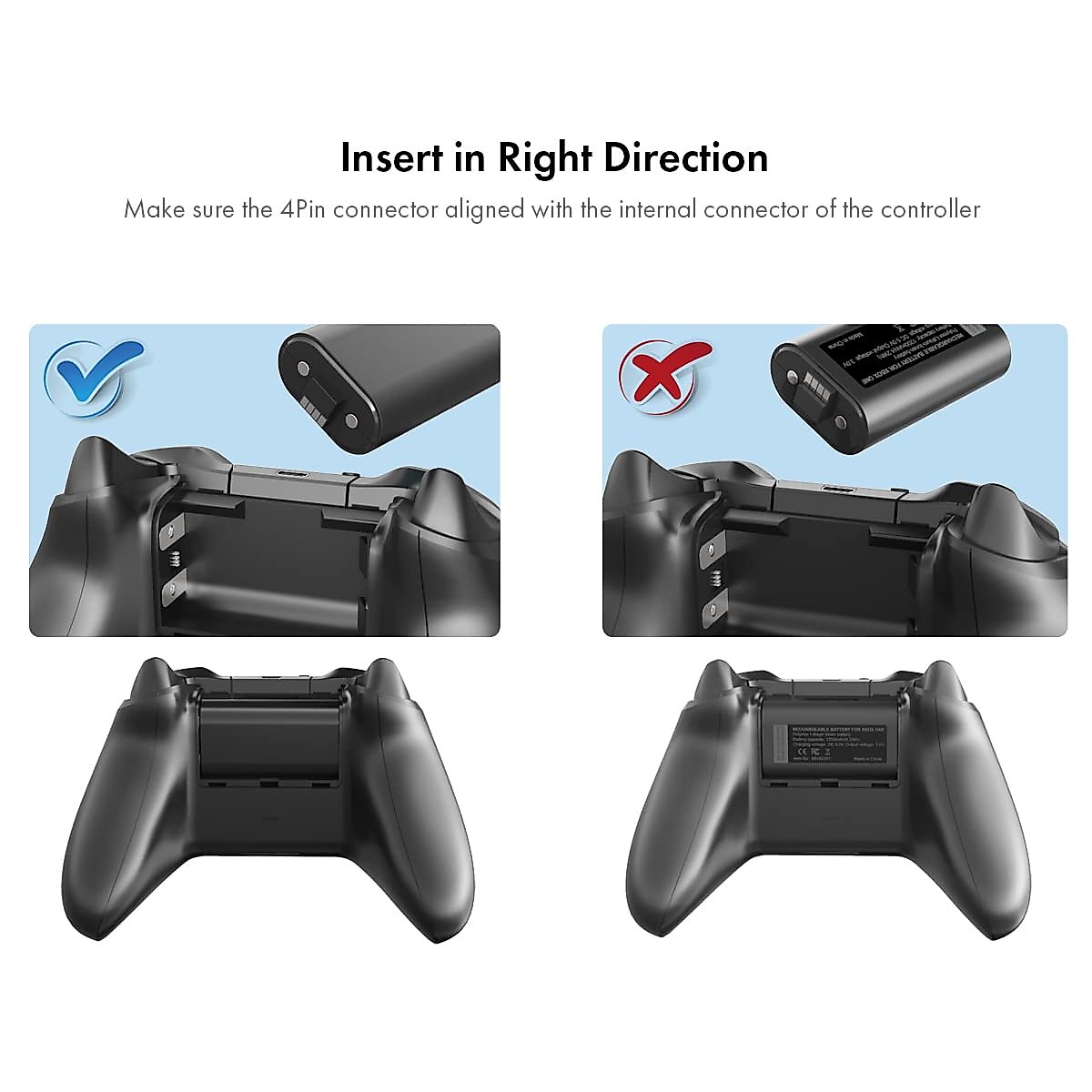 ElecGear Lithium ion Battery Pack for Xbox Wireless Controller, 2X 1200mAh Li-ion Rechargeable Battery for Xbox Series X/S, Xbox One Video Game Controller with 2X Play and Charge USB Cable