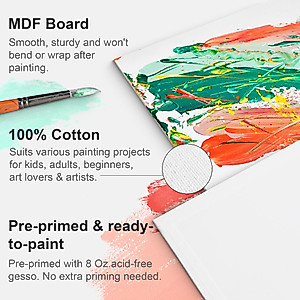 PHOENIX Painting Canvas Panels 10x10 Inch, 12 Value Pack - 8 Oz Triple Primed 100% Cotton Acid Free Square Canvas Boards for Painting, White Blank Flat Canvas Boards for Acrylic, Oil Paints