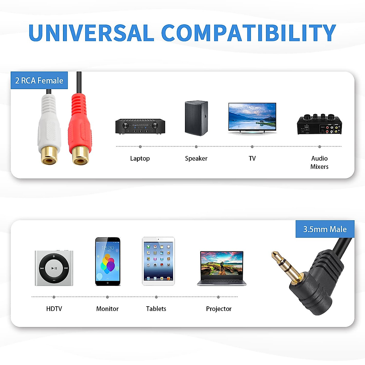 Poyiccot 3.5mm to RCA Cable, 3.5mm to 2RCA Female Audio Cable, RCA to Aux Cable Hi-Fi Sound RCA Stereo Audio Cord Gold Plated RCA Y Splitter Cable for MP3 Tablet Computer Speaker 25cm/0.8ft