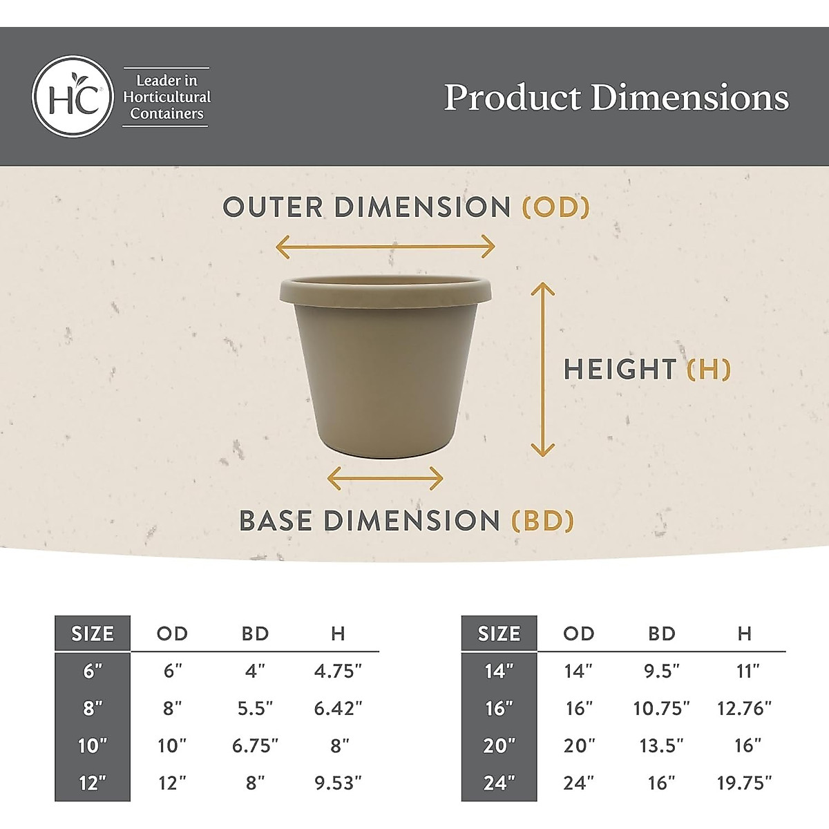 The HC Companies 10 Inch Round Prima Planter - Plastic Plant Pot with Rolled Rim for Indoor Outdoor Plants Flowers Herbs, Twilight Blue