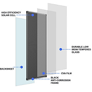Alrska100w (Watt) 12v Monocrystalline Solar Panel Module with Connector + 7Pcs ABS Bracket Outdoor RV Yacht Flat Roof Camper Plastic Photovoltaic Bracket