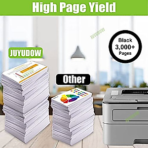Juyudow Compatible TN760 Toner Cartridge Replacement for Brother TN760 TN730 TN-760 TN-730 High Yield for HL-L2300D HL-L2380DW HL-L2320D DCP-L2540DW MFC-L2700DW MFC-L2685DW Printer (2 Packs, Black)