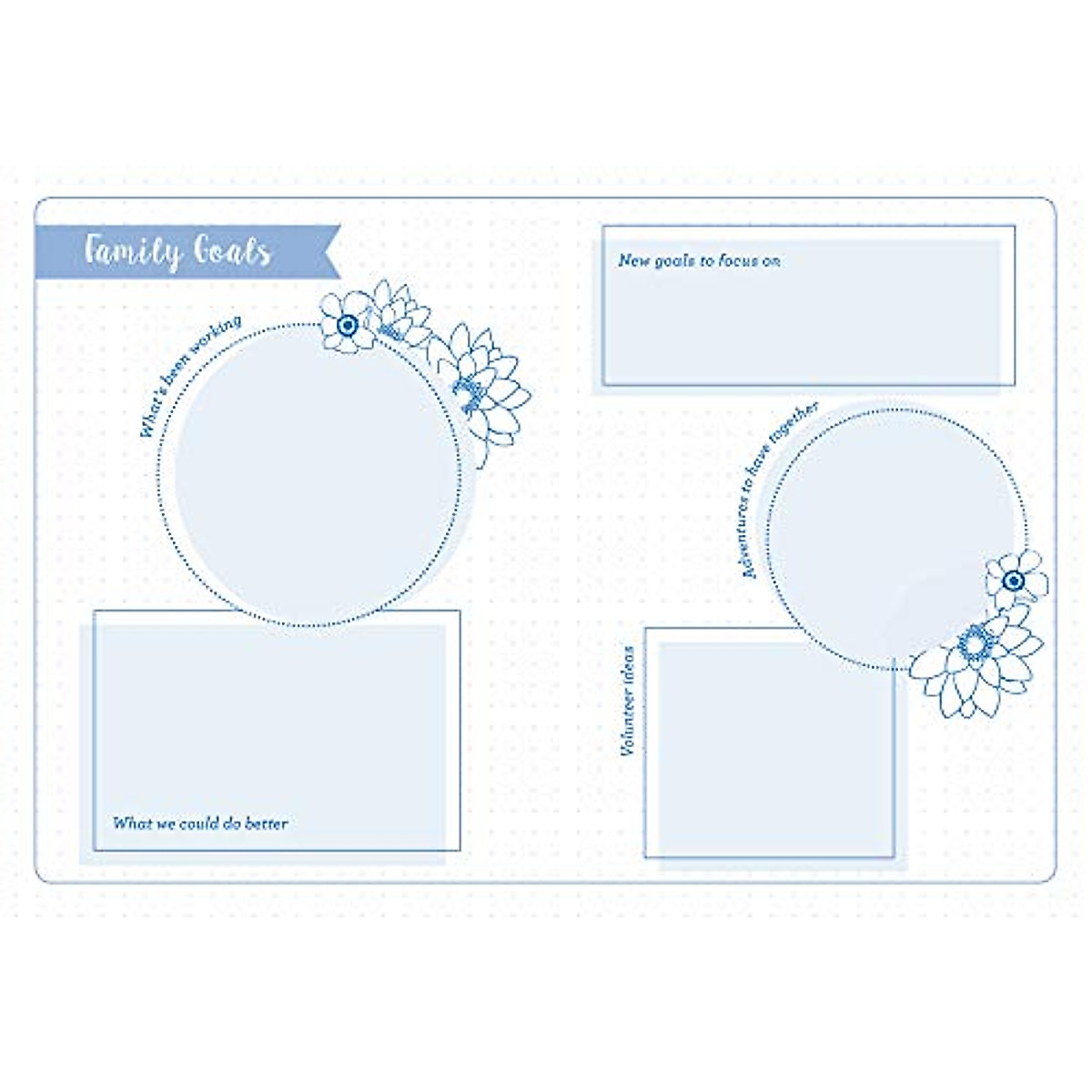 2021 Amy Knapp's Christian Family Organizer: 17-Month Weekly Faith & Inspiration Planner for Mom (Includes Stickers, Thru December 2021)