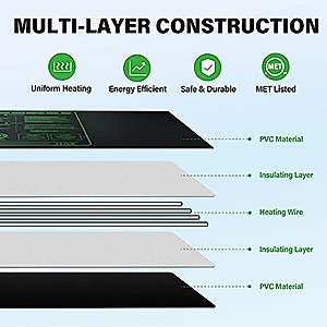 iPower GLHTMTL-A 48" x 20" Waterproof Durable Seedling Heat Mat Warm Hydroponic Plant for Indoor Gardening Germination Starting, Black