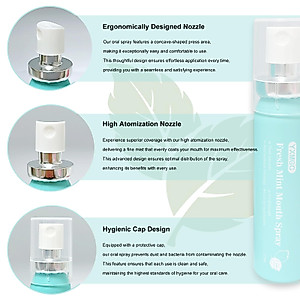 YXMGC Breath Spray for Bad Breath Mouth Spray Breath Freshener Oral Breath Spray Mint Dry Mouth Spray Xylitol with Surprise Gifts 0.52 Ounce (Pack of 2)