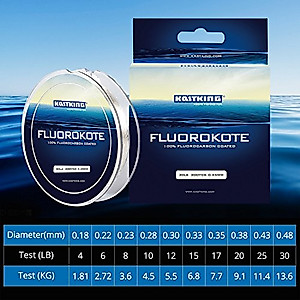 KastKing FluoroKote Fishing Line 100 Percent Pure Fluorocarbon Coated 15LB 300Yds 274M Premium Spool Clear