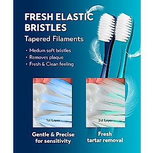 PECTRUS Extra Soft Manual Toothbrushes for Adults, Regular Size Head, Paper Package, Ultra Soft Toothbrushes for Adults & Elders, Sensitive Teeth and Receding Gums, Pack of 12 (Super Soft)