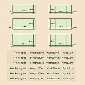 SAN MOTA Japanese Traditional Tatami Mattress, Folds in Four 79"x55"x0.6", Igusa Tatami Japanese Futon Mattress Rush Grass Tatami Mat, Non-Slip Comfortable Tatami Bed(100% Rush Grass)