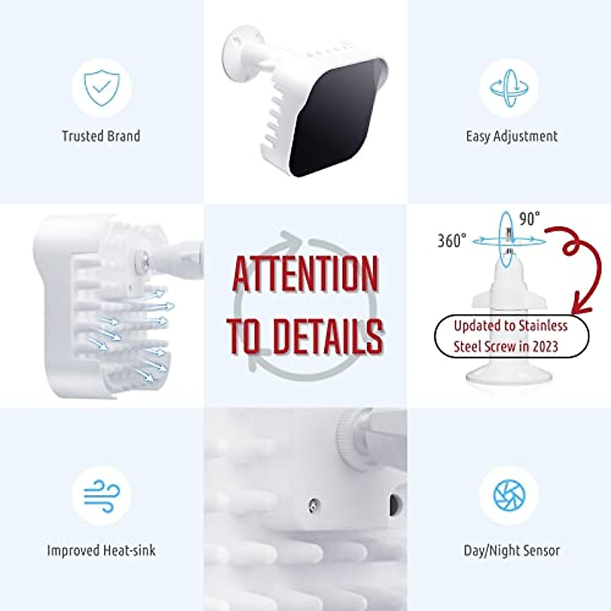 Tendelux DI20 IR Illuminator | Long Range Infrared Flood Light for Security Camera (w/Power Adapter)