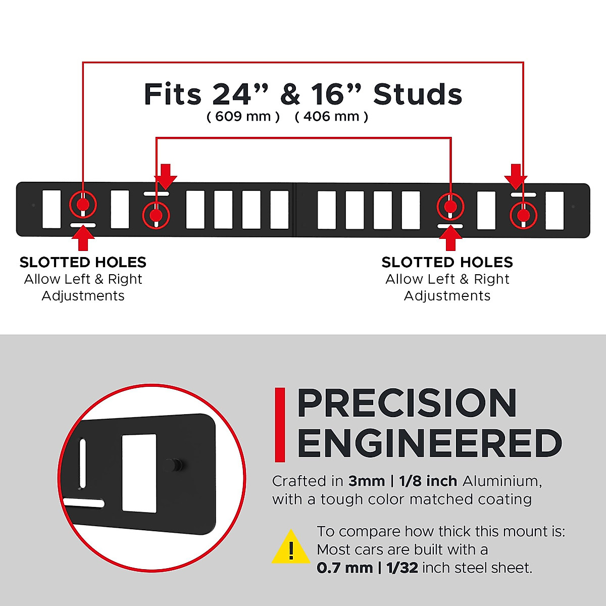 Playbar Wall Mount Bracket Kit with Mounting Accessories for Sonos Soundbar, Designed in The UK by Soundbass