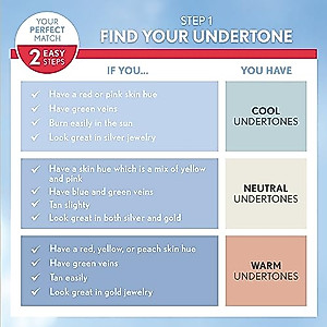 Covergirl Outlast All-Day Ultimate Finish Foundation, Buff Beige