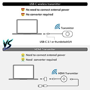 RXZ Wireless USB C Transmitter and HDMI Receiver Kit, Adapter Support 4K@30Hz, Support 2.4/5GHz Player Streaming Video/Audio from USB Type-C Laptop/PC/Phone to HDTV/Projector/Monitor