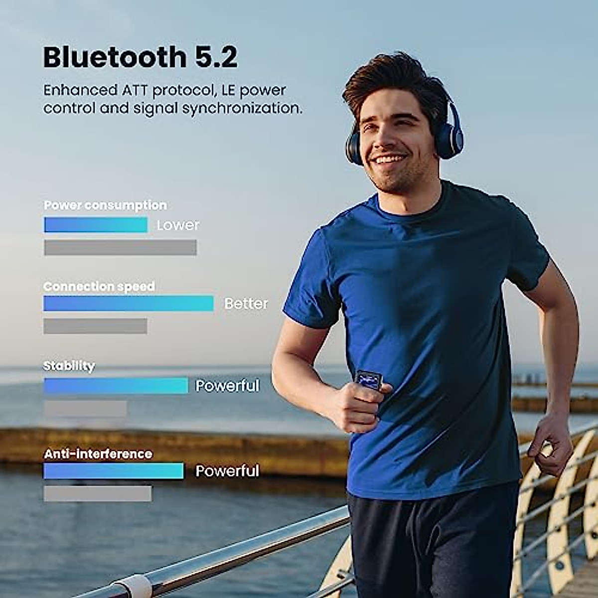 ZOOAOXO 128GB MP3 Player Bluetooth 5.2 with 2.4" Full Touch Screen,Portable Music Player with Speaker, HiFi Sound Quality, E-Book, Alarm Clock, Radio, Voice Recorder, Headphones Included