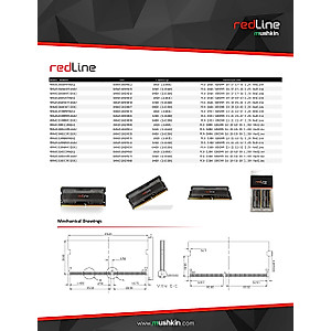 Mushkin Redline Notebook – DDR4 Gaming Laptop DRAM – 64GB (2x32GB) SODIMM Memory Kit – 3200MHz (PC4-25600) CL-16 – 260-pin 1.35V RAM – Dual-Channel – Low-Voltage – (MRA4S320GJJM32GX2)