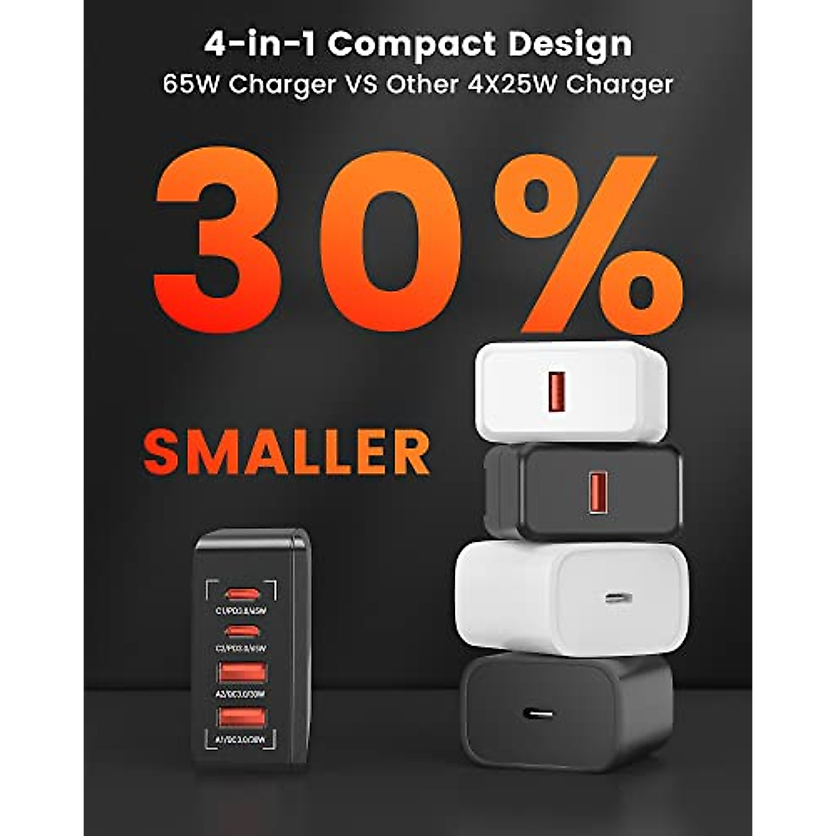 USB C Charger, LDNIO 65W 4-Port USB C Charging Station with LED Display, PPS Fast USB C Wall Charger with PD3.0&QC4.0 for MacBook Pro/Air, iPad, Laptops, iPhone, Samsung Galaxy, Steam Deck and More