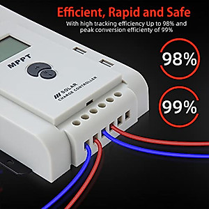 Koolertron 20A MPPT Solar Charge Controller ,12V/24V Solar Panel Regulator with 5V USB Output Multip Circuit Protection Work with AGM, Gel, SEL, Flooded and Lithium