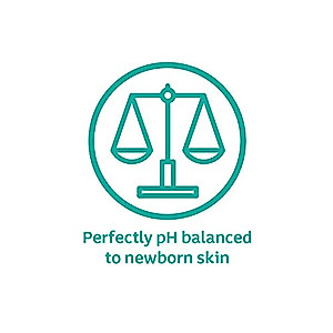 Johnson's CottonTouch Newborn Baby Wash & Shampoo with No More Tears, Sulfate-, Paraben- Free for Sensitive Skin, Made with Real Cotton, Gently Washes Away Dirt & Germs, 13.6 fl. oz, Pack of 3