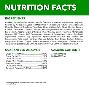 IAMS Adult Healthy Weight Control Dry Dog Food with Real Chicken, 29.1 lb. Bag