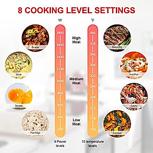COOKTRON Double Induction Cooktop Burner with Fast Warm-Up Mode, 1800w 2 Induction Burner with 10 Temperature 9 Power Settings, Portable Dual Induction Cooker Cooktop with Child Safety Lock & Time