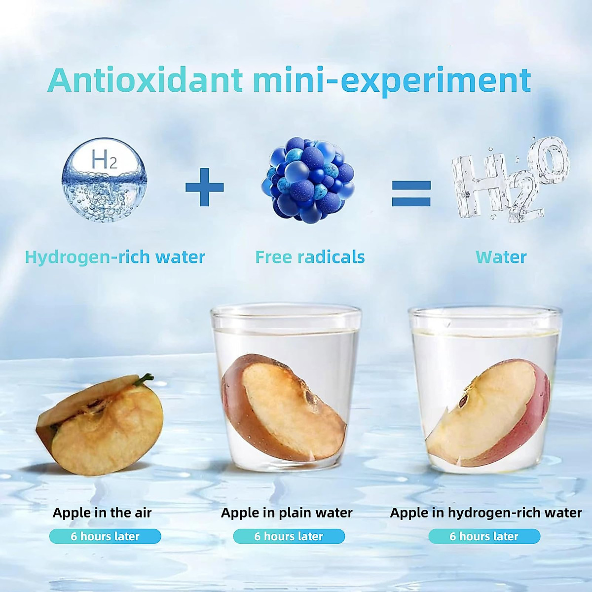 Govel Portable Hydrogen Water Generator Bottle SPE PEM Technology, Alkaline Ionizer Generator USB Rechargeable Portable Hydrogen Rich Water Glass Health Bottle for Health Life