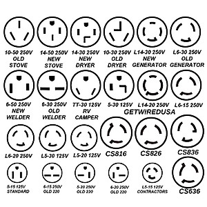 L14-30P Generator 4-Pin Male Plug To L5-30R 3-Prong Female Socket Receptacle Outlet Electric Power Cord Cable Twist Lock Adapter/Converter NEMA FX125V779