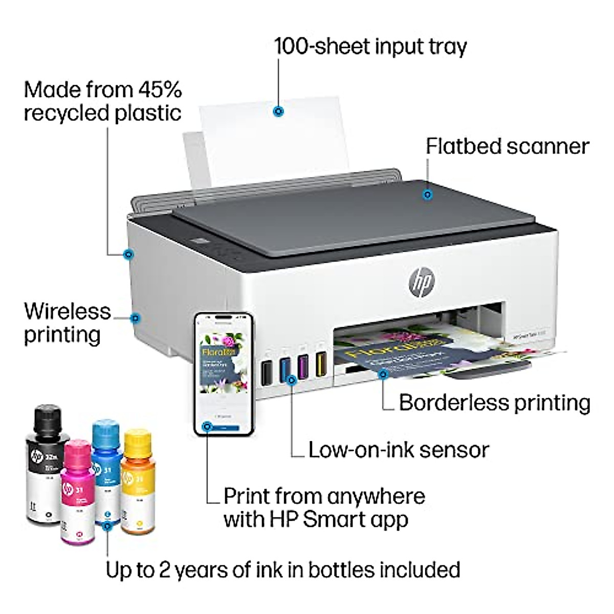 HP Smart-Tank 5101 Wireless All-in-One Ink-Tank Printer with up to 2 Years of Ink Included (1F3Y0A)