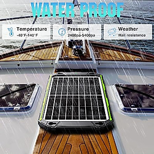 Sun Energise 13W 12V Solar Battery Charger Maintainer PRO, Built-in Smart MPPT Charge Controller, Waterproof 12 Volt Solar Panel Trickle Charging Kits for Car Auto Boat RV Marine Trailer Camper