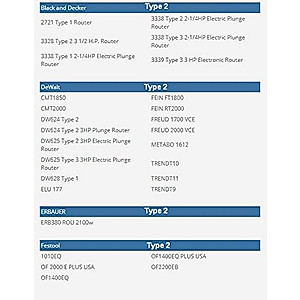 MuscleChuck Type 2 precision Router Motor Quarter Turn Quick change Chuck
