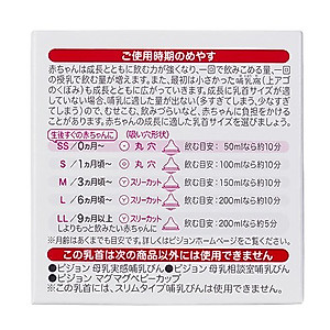 Pigeon Breast Milk Realize Nipple 1 Month S Size 2 Pieces