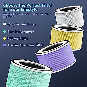 Kedume H13 True HEPA Filter Replacement for Afloia Fillo/Halo/Mooka Allo,Tertiary Filtration with Afloia Air Purifier Filter Replacement, White