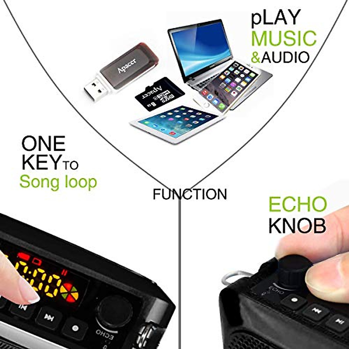 Wireless Voice Amplifier Bluetooth, Microphone Amplifier Wireless 25 Watt Sound System Portable with Mic, 2000mAh Rechargeable Lithium Battery for Teachers/Tour Guide S28