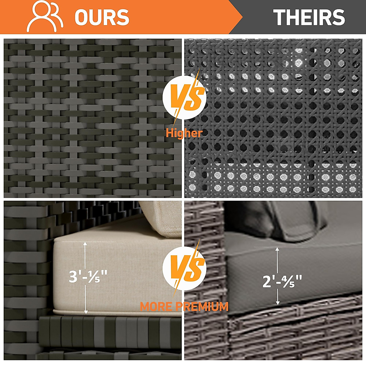 Covered Outdoor Patio Furniture Set, 7 Pieces Patio Furniture Sets with Glass Table, All-Weather PE Wicker Outdoor Couch Sectional Set, Outdoor Furniture Set for Garden/Patio/Ottoman, Grey