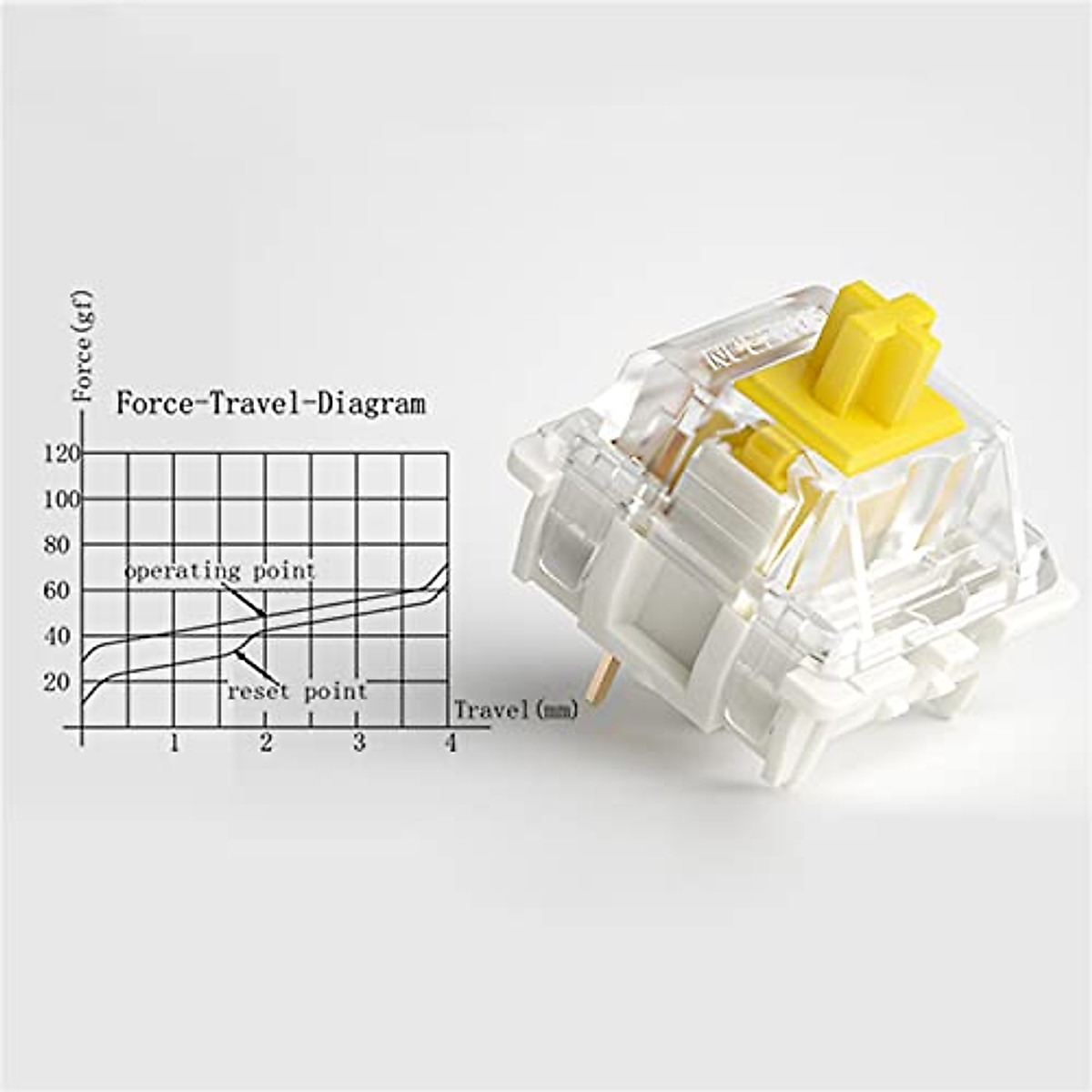 Gateron G Yellow Pro Switches Pre-lubed 3pin RGB SMD Linear for Gaming Mechanical Keyboard (72 Pcs,Yellow)