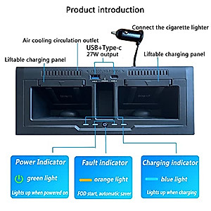 KZICWN New Center Console Car Wireless Charger Tray for Land Rover Defender (2020-2023) All Models,15W Fast Charger for Defender 90 110 130 X/X-DYNAMIC/V8/CARPATHIAN for I-Phone Sam-sung etc Qi Phones