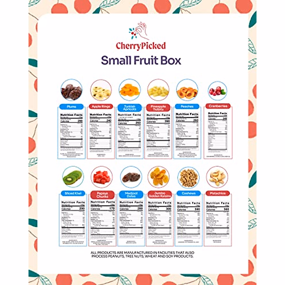 CherryPicked Christmas Dried Fruit And Nuts Gift Baskets, Holiday Prime Gourmet Food Variety Gifts For Families Men Women Boyfriend, Best Healthy Mens Nut Basket Delivery Sets, Kids Birthday Sympathy