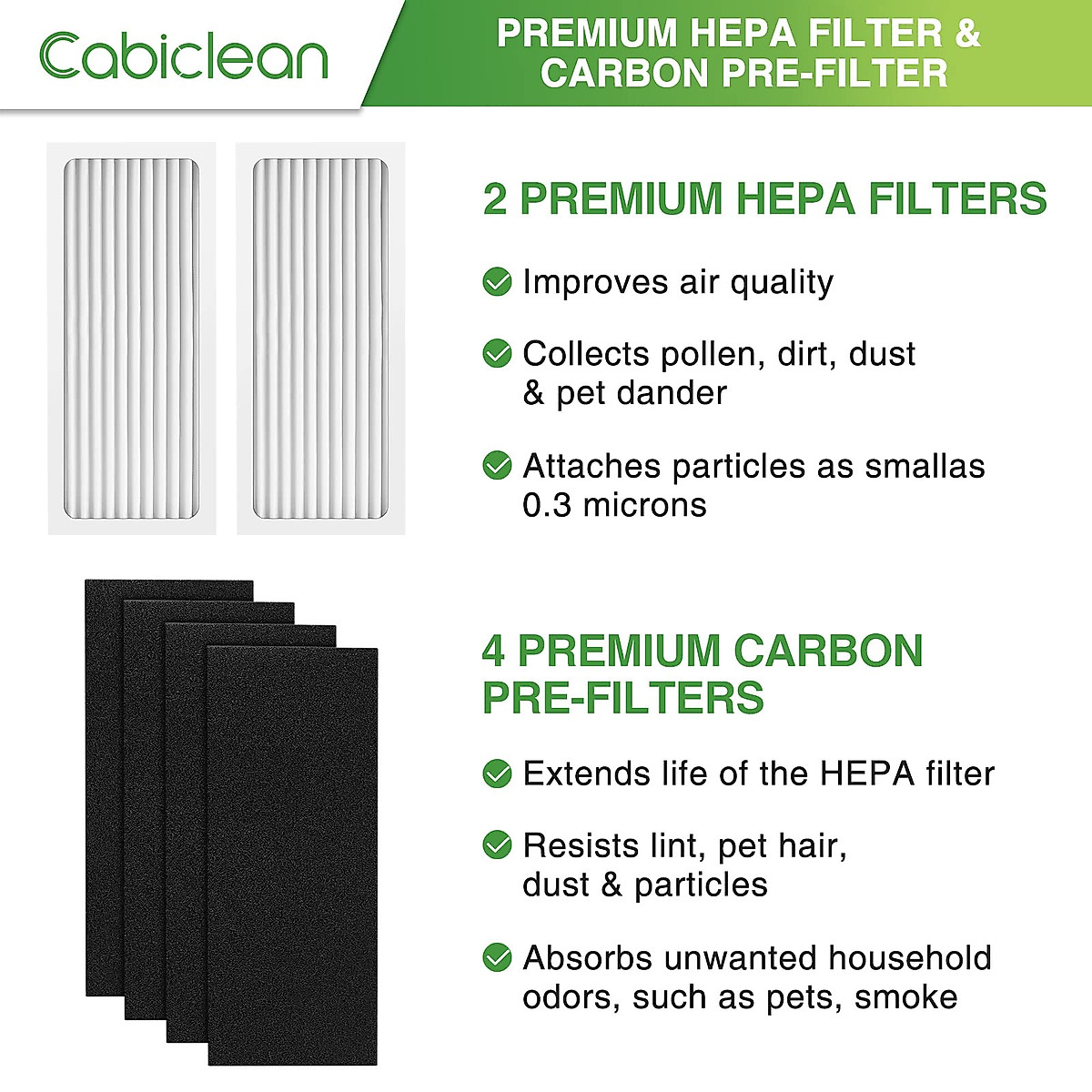 2 Pack 04383 True HEPA Replacement Filter Compatible with Hamilton Beach 04383 Air Purifier 04384 04385 04386A HEPA Filter Replacement, 99% HEPA-Grade filter, Replace Part # 990051000