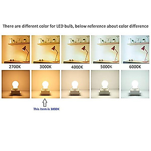 LED Appliance Light Bulb for Refrigerator Fridge Over Microwave Hood Stove Replacement A15 40W Incandescent Bulb E26 Medium Base 120V 5W 500lm Soft White Non dimmable Warm White 3000K Pack of 2