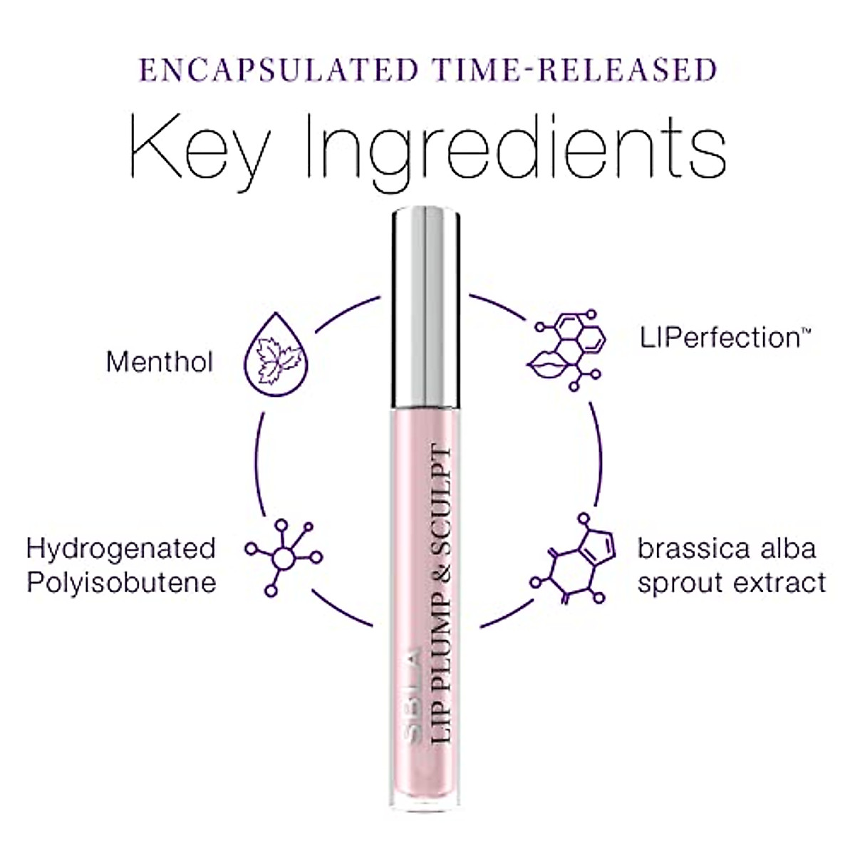 SBLA Beauty Lip Plump & Sculpt, Hydrating Lip Plumper Gloss, Instantly Plumps Lips & Creates Fuller Pout, Baby Glow (Light Pink), 0.11 Oz