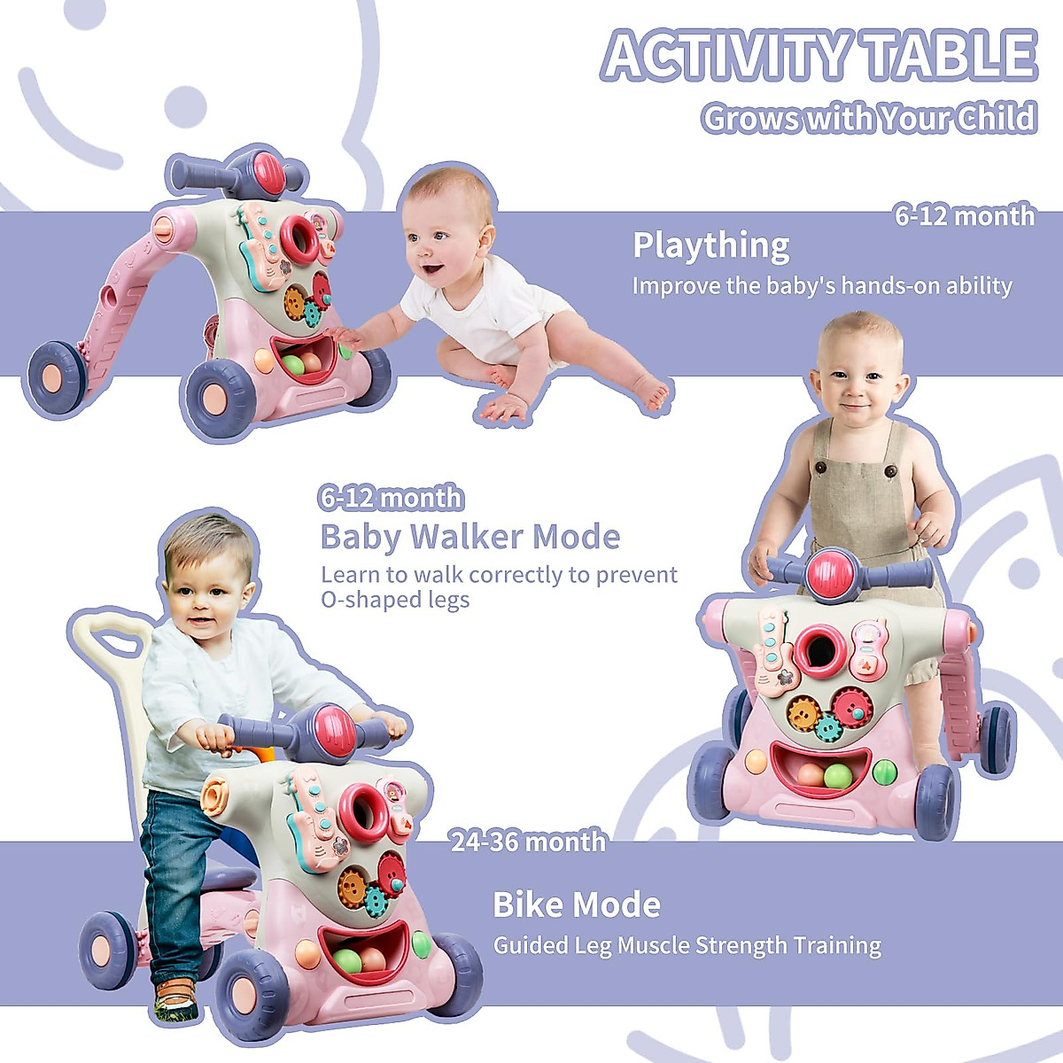 LemoHome Baby Walker,Baby Push Walker,Baby Sit-to-Stand Learning Walker,Could Assemble as Scooter,Motorbike,Detachable Panel,Activity Center,Musical Walking Toys for Infants