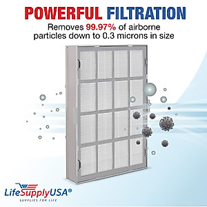 LifeSupplyUSA Complete All-in-One Replacement True HEPA Filter Cartridge Kit Compatible with Winix Ultimate 119110 Air Purifier Size 21