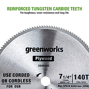 Greenworks 24V 7-1/4 " 140T Circular Saw Blades