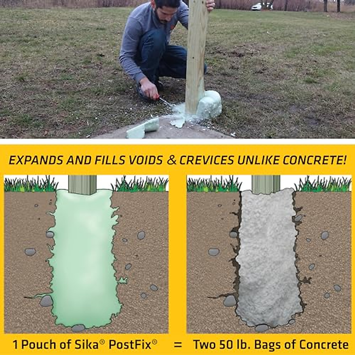 Sika Postfix Fence Post Mix, Mix-in-The-Bag Expanding Foam for Supporting Non-Structural Posts, Fence, Mailbox, and Sign Posts