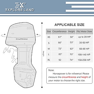 Explore Land Fade Resistant Full Outboard Motor Cover - Waterproof 600D Heavy Duty Boat Engine Covers Fit for Motor up to 20 HP, Black