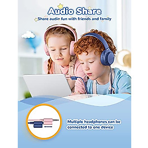 iClever Smiley Kids Headphones Wired, 85/94dB Volume Limited, Over-Ear Headphones for Kids with Share Port, Stereo Sound, Foldable Kids Headphones for School/Travel/iPad/Fire Tablet, Blue