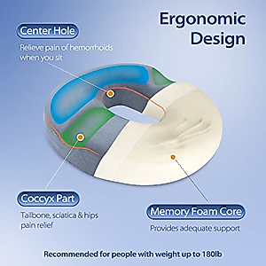 HOMCA Donut Pillow Hemorrhoid Seat Cushion for Office Chair, Premium Memory Foam Chair Cushion, Sciatica Pillow for Sitting Tailbone Pain Car Seat Cushions, Gray