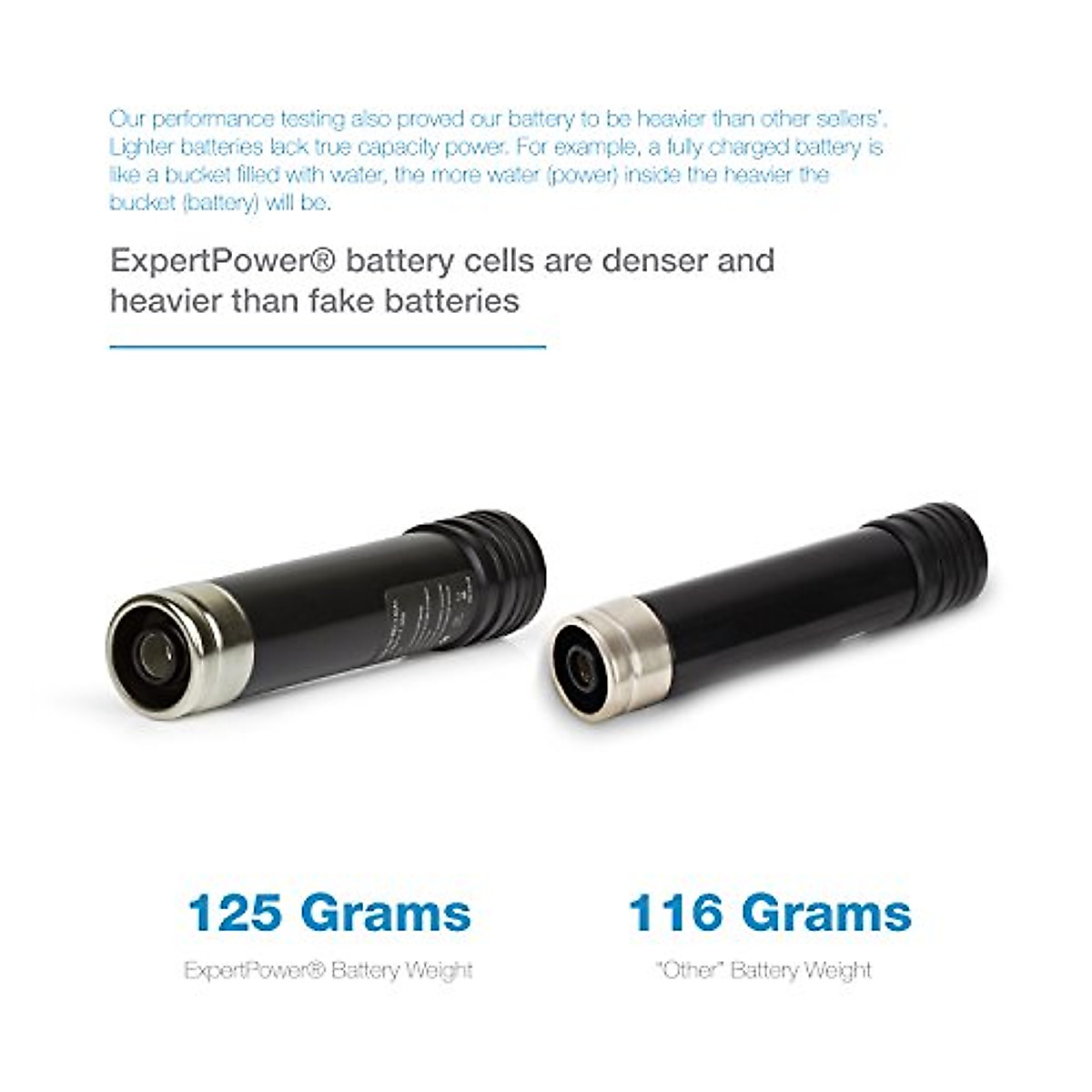 ExpertPower 3.6v 1300mAh NiCd Battery for Black & Decker VP100, VP110, VP130, VP143 151995-03 383900-03 387854-00 Sears Craftsman 00911271000 11271 900.112710 (2 Batteries + 1 Charger)
