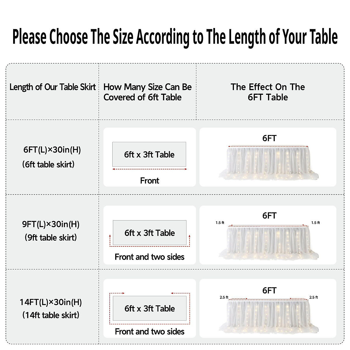 leegleri White Tulle Table Skirt for Baby Shower,6FT White Ruffle Tutu Table Skirt with LED Light for Wedding Bridal Shower Baby Shower Baptism Birthday Party Banquet Decoration