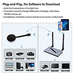 Daigie Wireless HDMI Transmitter & Receiver Kit – Long Range Signal, 98ft / 30m Distance Through Walls, Floors & Ceilings – Connect Smartphone, Tablet, or Laptop to TV without Cables – 4K HD Streaming