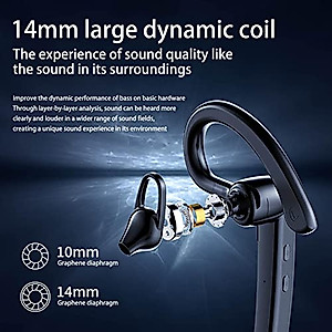 Gspmoly Bluetooth Headset Ear-Mounted Business Stereo Headset Hands-Free Sports Headset with Microphone, Microphone for Office Driving, Hands-Free Earphones Compatible with Android/iOS